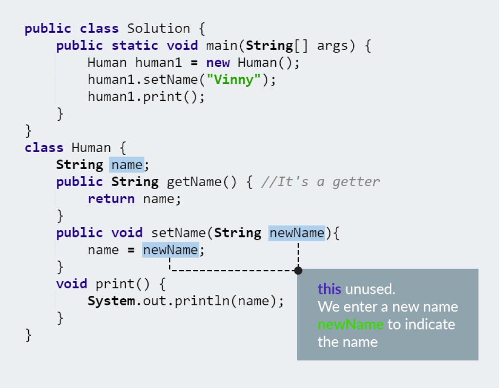 Java This Keyword