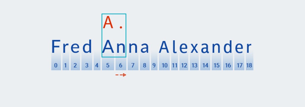 Java RegEx Regular expressions | CodeGym
