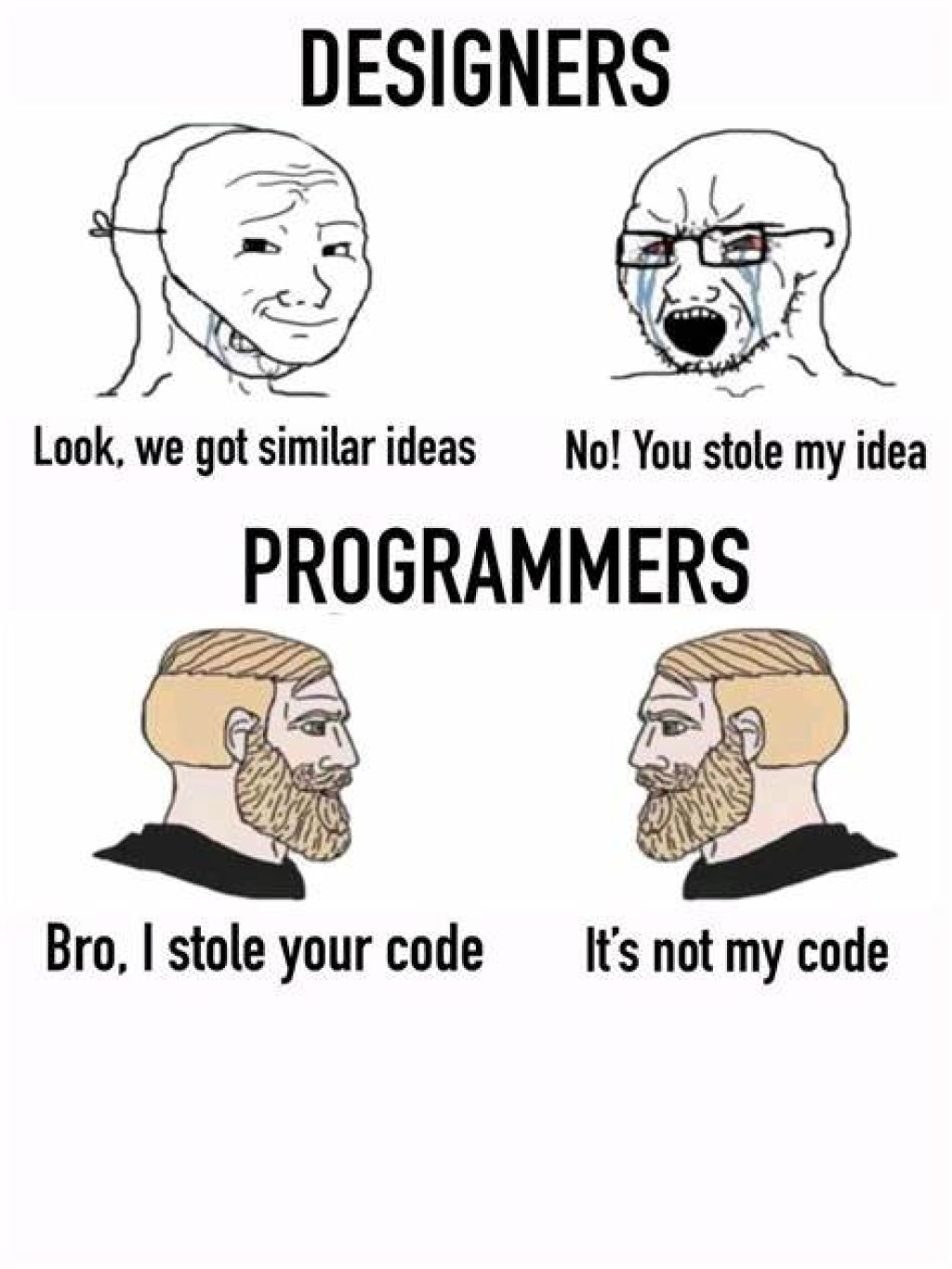 Why do we need interfaces?