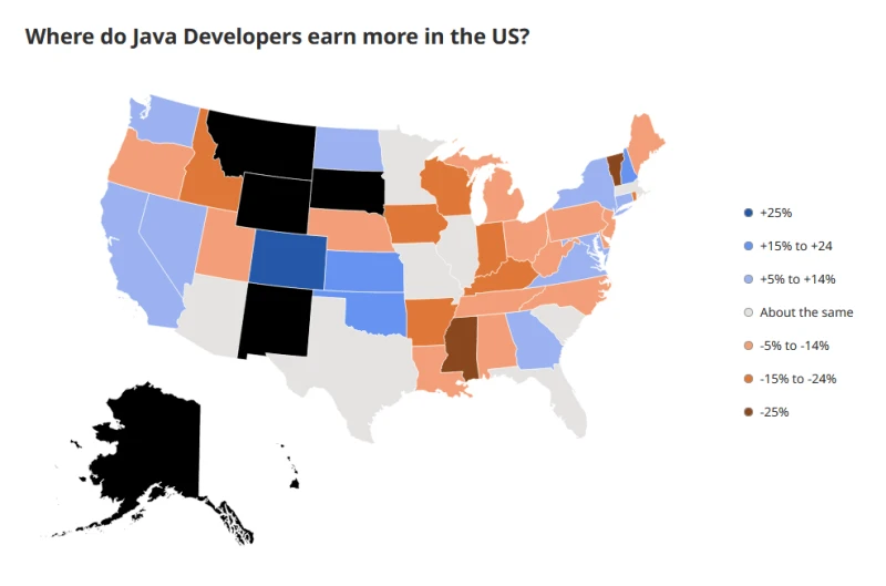 Job Opportunities for Java Developers in the US in 2024. Scope, Demand ...