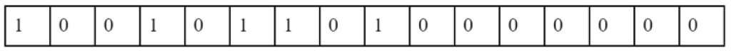 Widening and narrowing in Java Widening and narrowing in Java