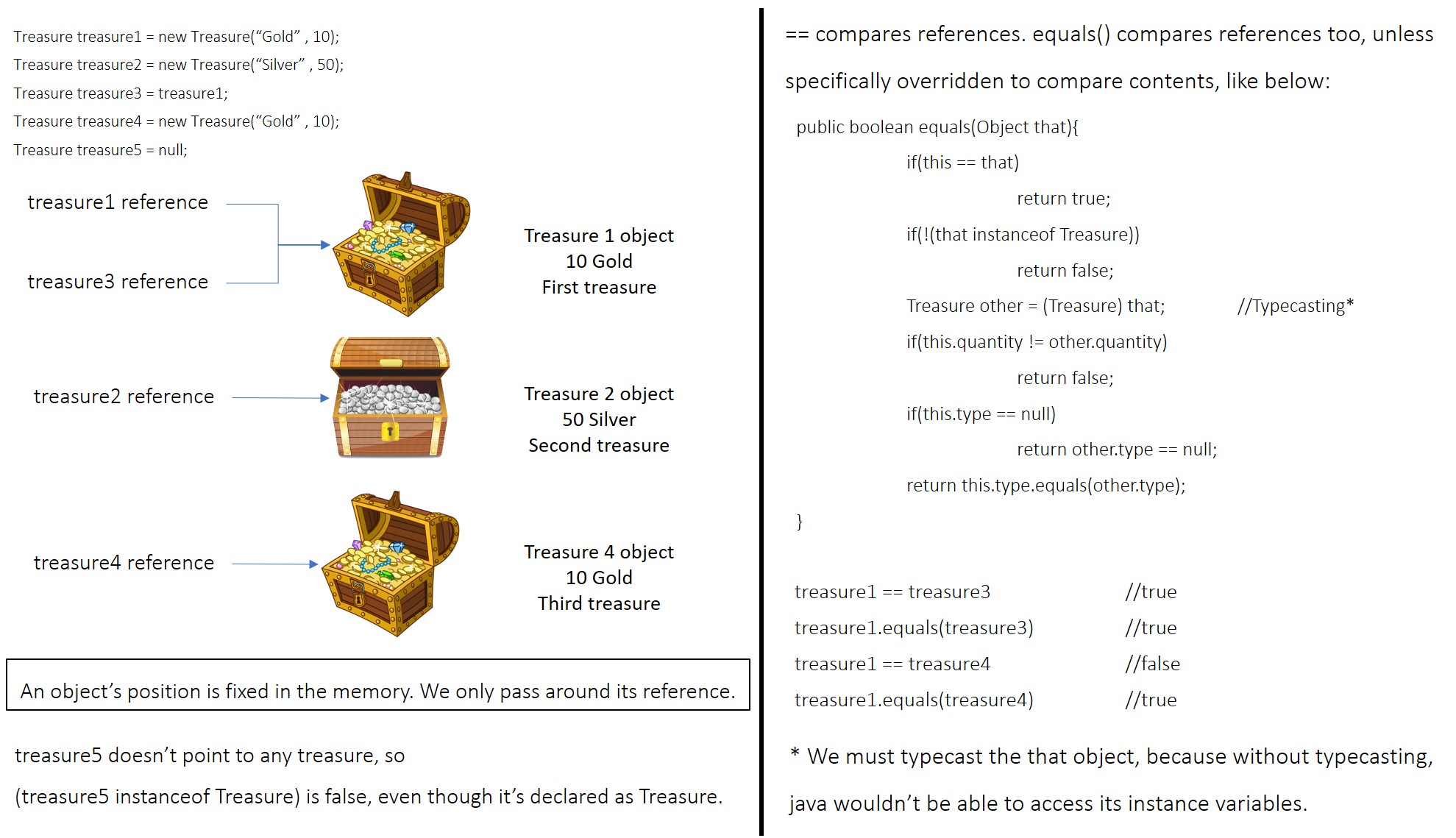 Course Java Syntax Zero - Lecture: Comparing objects