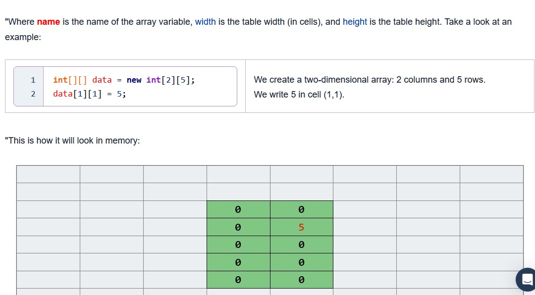 Course New Java Syntax - Lecture: Two-dimensional arrays